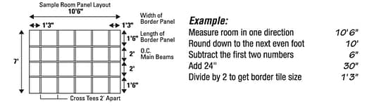 ceiling grid installation guide