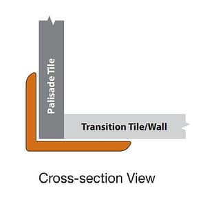 Trim Kits - Palisade